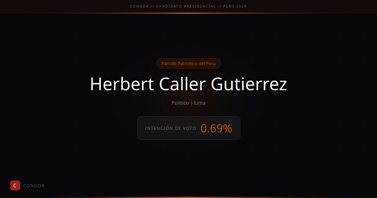 Herbert Caller Gutierrez — Encuestas, Propuestas y Plan de Gobierno ...